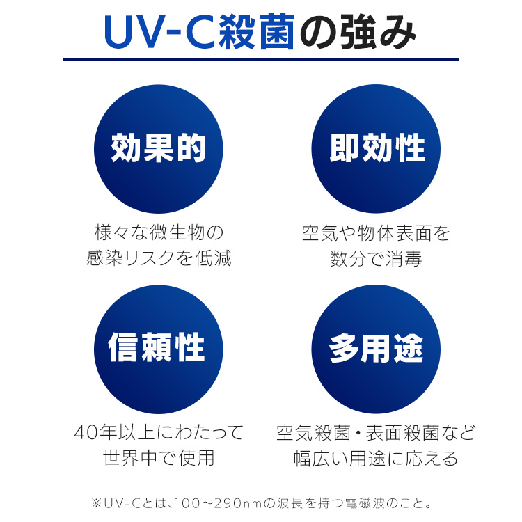 金物専科】フィリップス室内用空気殺菌器UVC AIR LIGHT UVCA200 金物専科】フィリップス室内用空気殺菌器UVC AIR LIGHT UVCA200